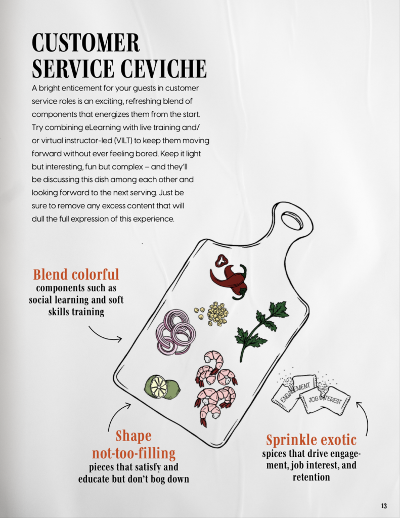 Crafting an Engaging Learning & Development Strategy | Litmos Blog